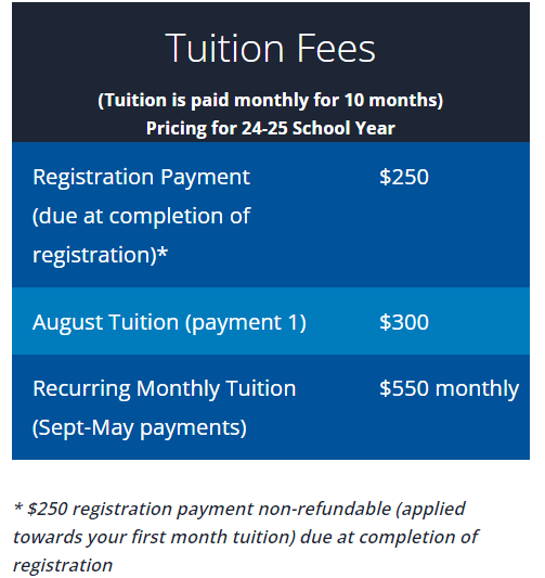 Pre K Tuition North East ISD Pre K Tuition North East ISD